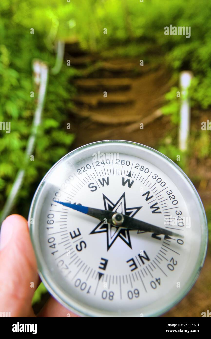 Azimuth compass hi-res stock photography and images - Alamy
