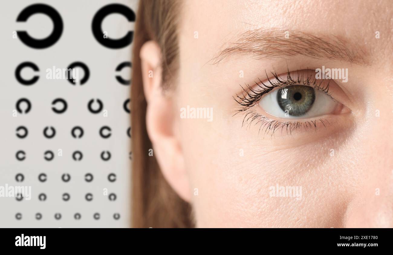 Landolt ring chart and closeup of woman's eye, selective focus. Vision ...