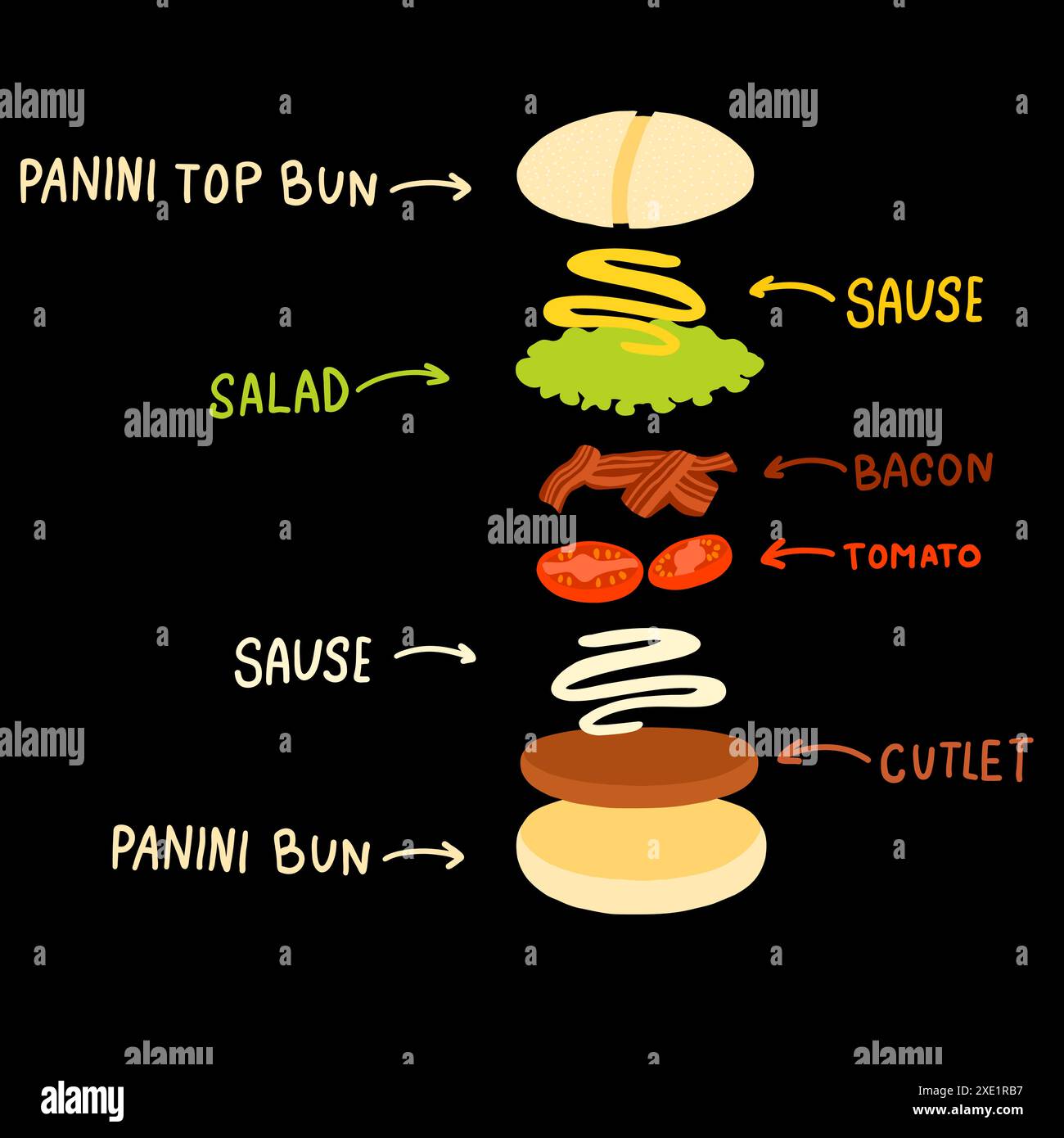 Big burger with cheese bun, triple cutlet and triple cheese slices ...