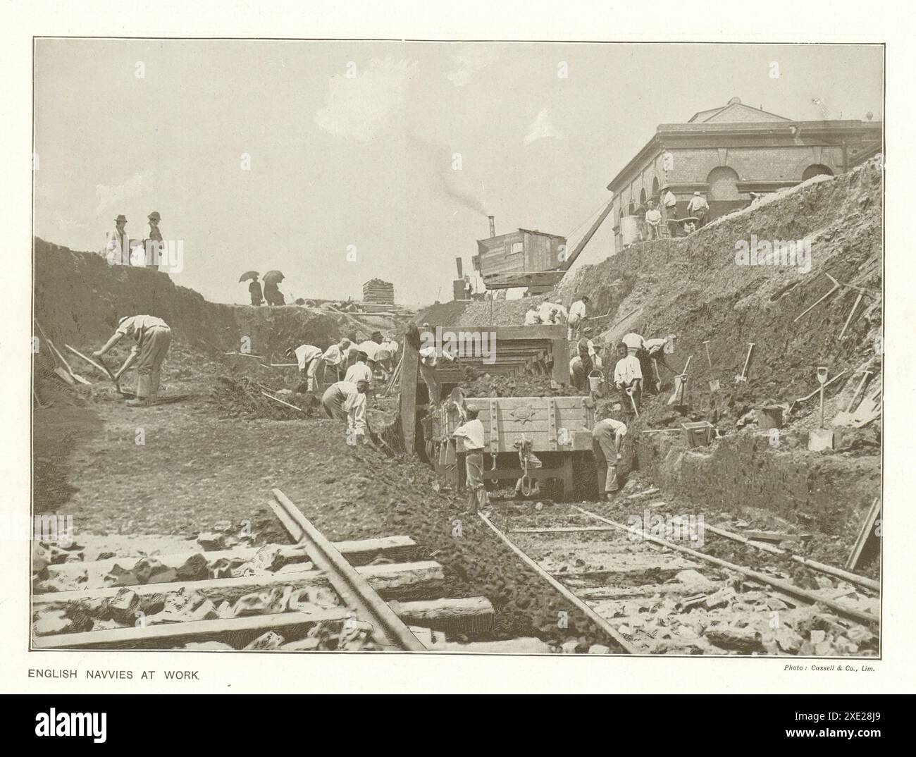 English railway navvies at work. England. 1910 Stock Photo - Alamy