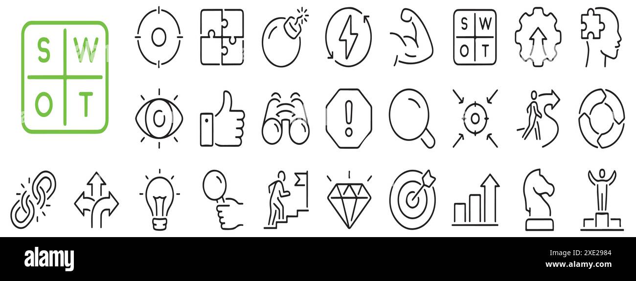SWOT analysis of strengths, opportunities, weaknesses and threats ...