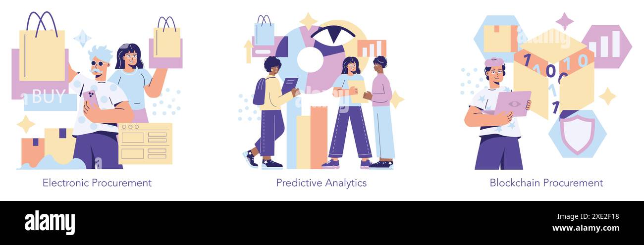 Innovation in procurement set. Digital shopping, data analytics, and ...