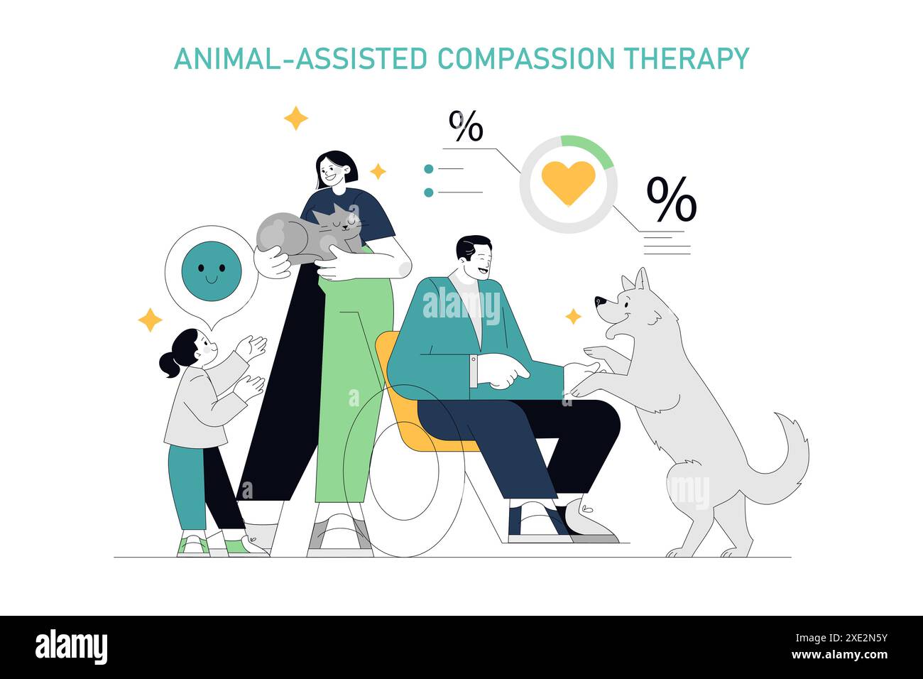 Compassion-focused therapy illustration with supportive animal ...