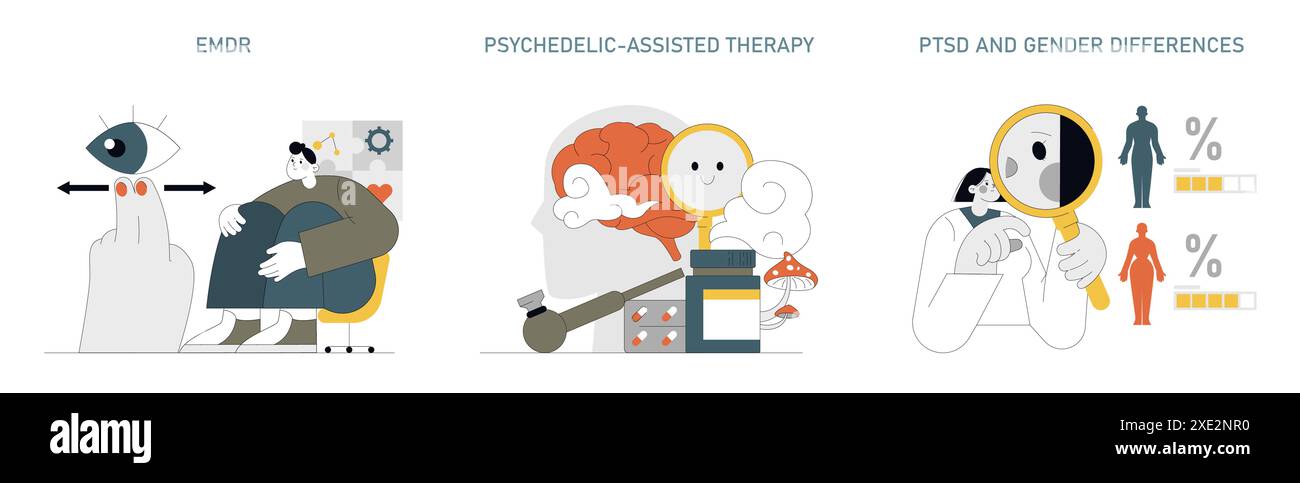 PTSD therapy methods set. EMDR technique, psychedelic-assisted ...