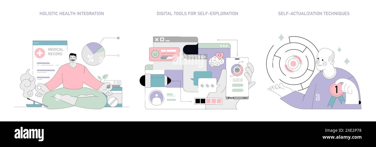 Humanistic Psychology concept set. Wellness through holistic health ...