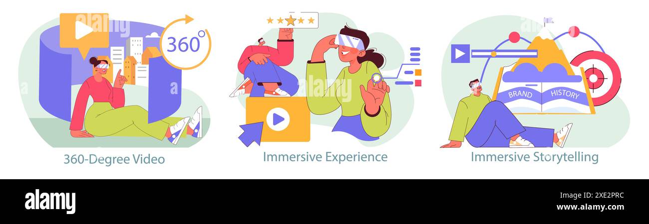 Immersive Marketing set. Exploring interactive brand engagement through ... Immersive Marketing set. Exploring interactive brand engagement through ...