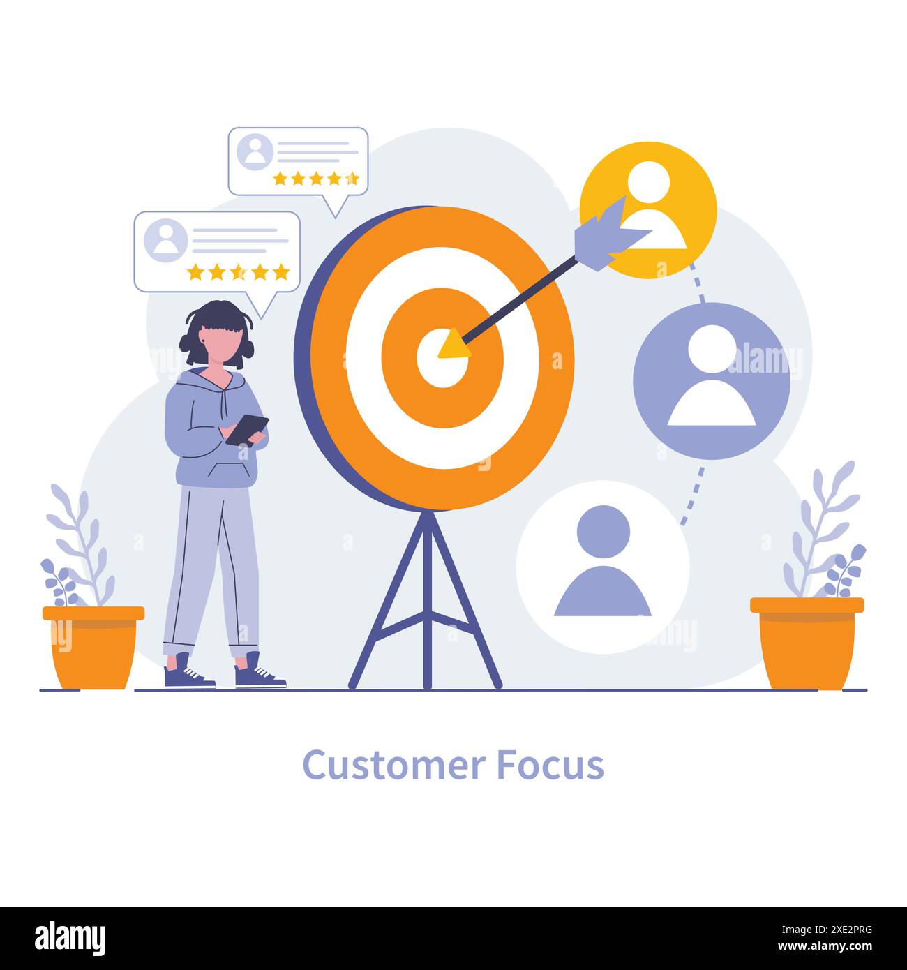 Customer Focus concept. A targeted approach to consumer satisfaction ...
