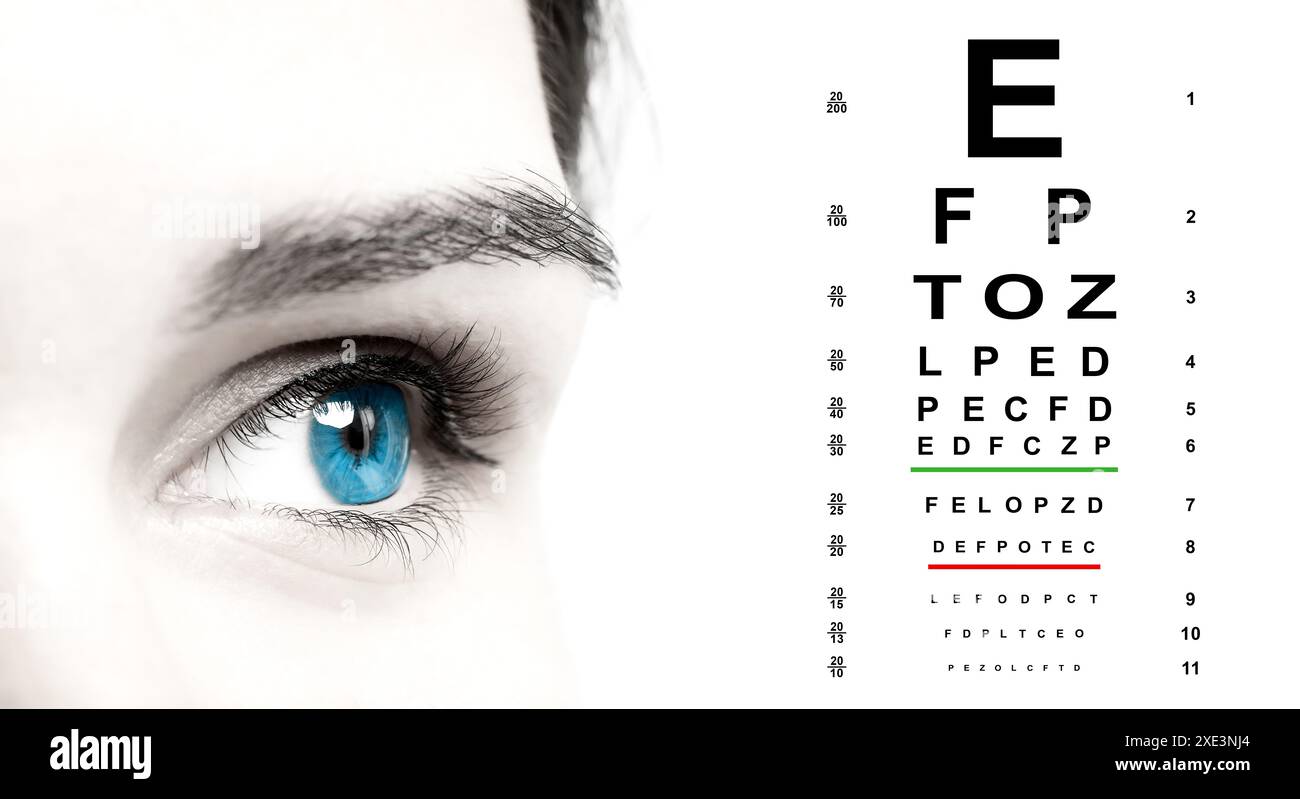 Snellen chart and closeup of woman's eye on white background, banner ...