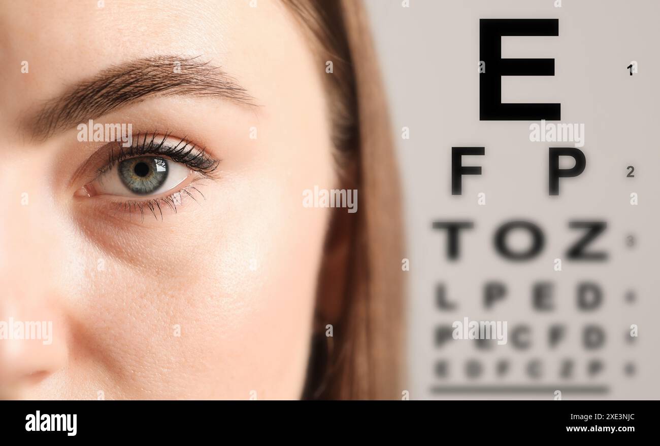 Snellen chart and closeup of woman's eye on grey background. Vision ...