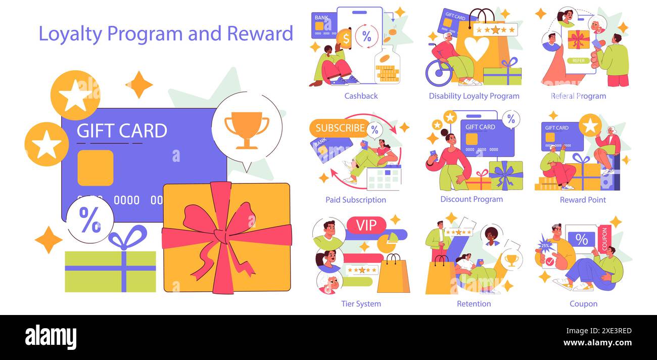 Loyalty Program and Reward set. Illustration of various customer loyalty concepts including ...