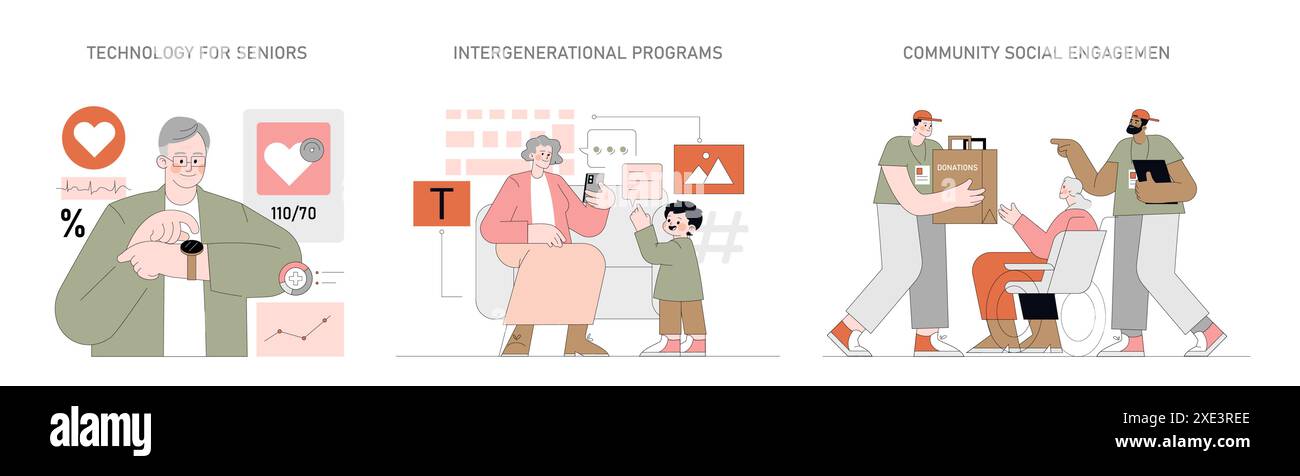 Positive aging set. Seniors embracing technology, engaging in community ...