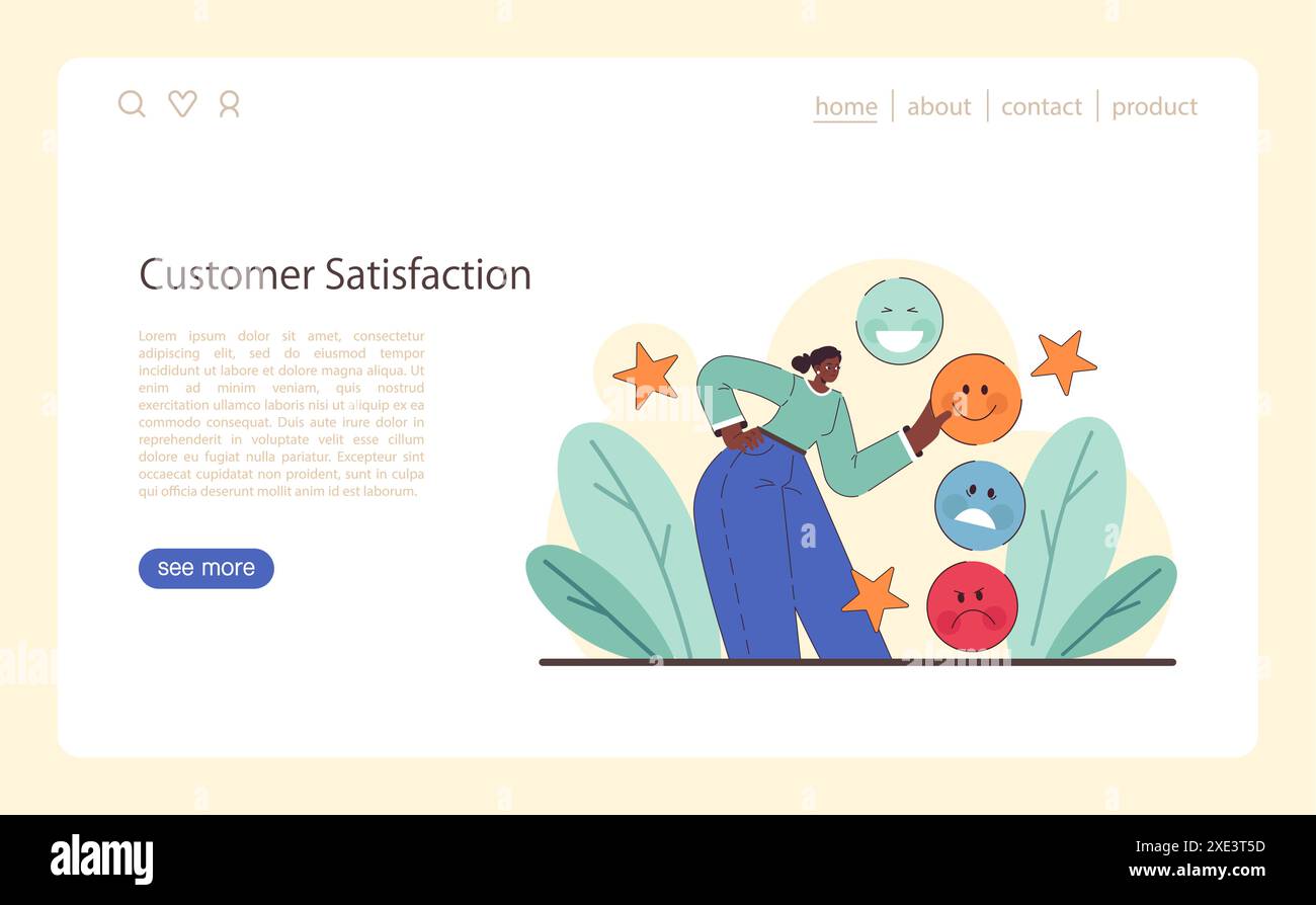 Customer Satisfaction concept. A woman evaluates different levels of ...