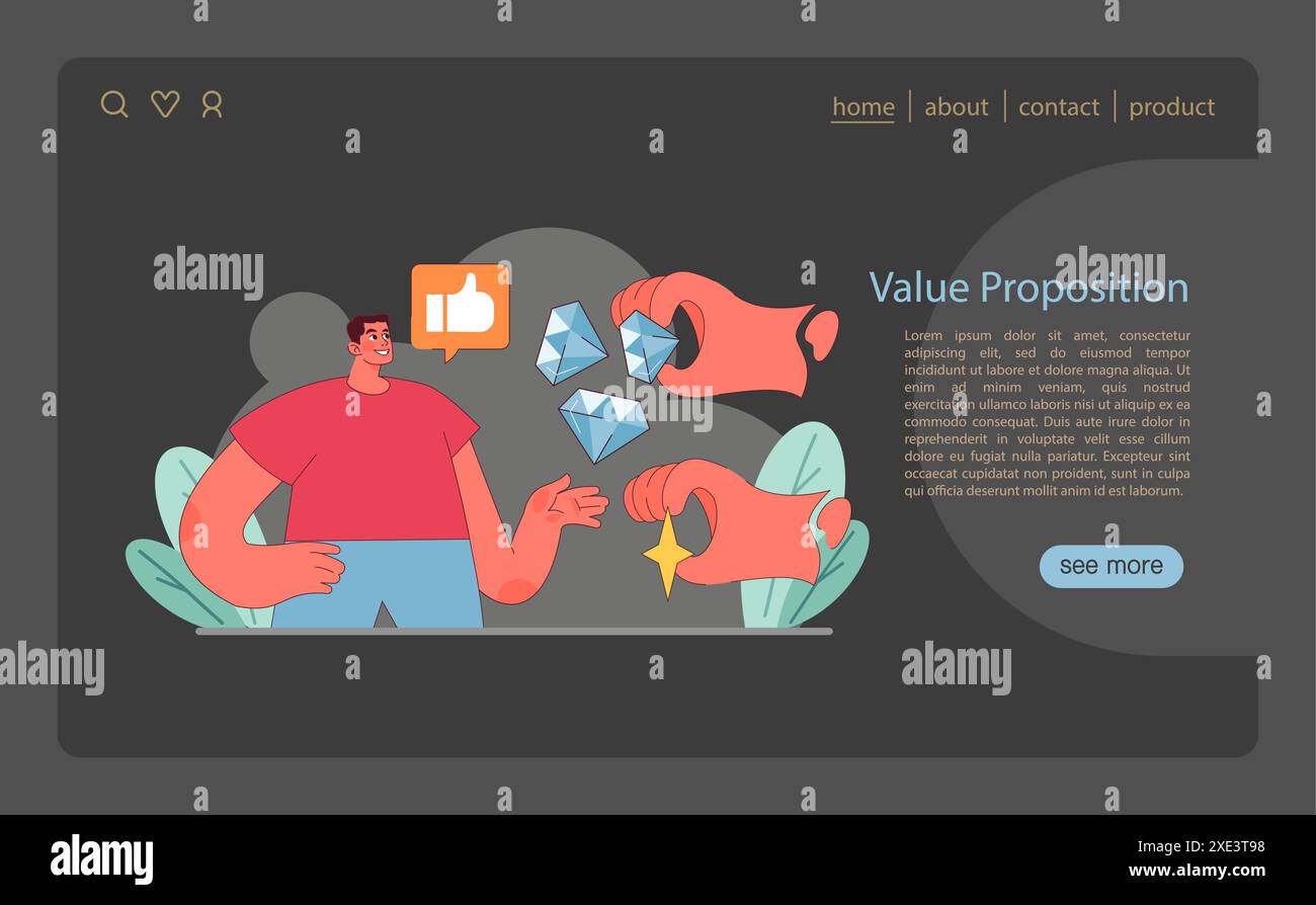 Value Proposition design. Illustrates the articulation of product ...