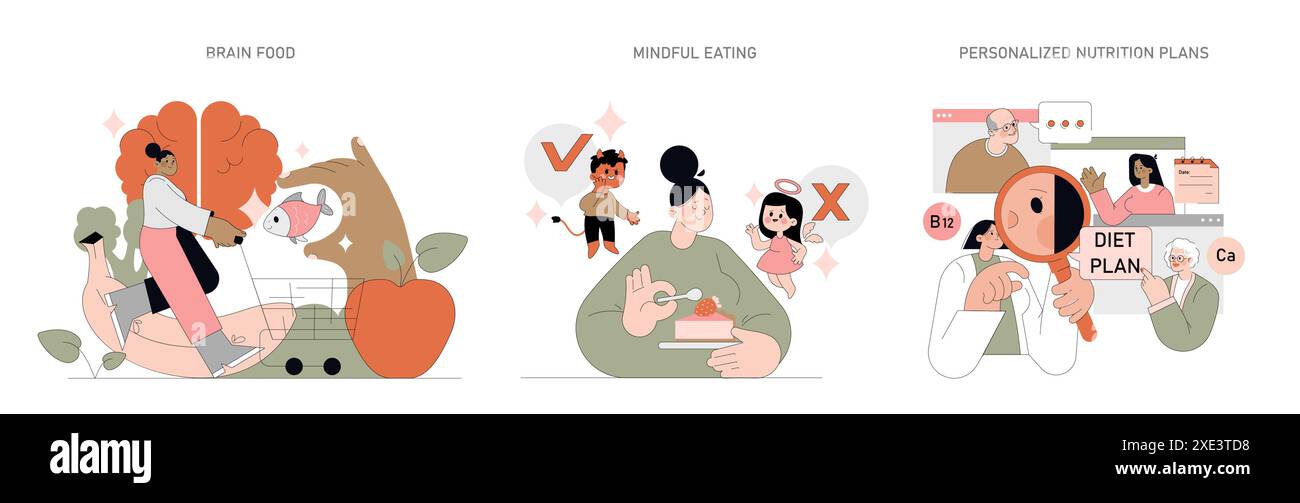 Nutrition and Mental Health set. Exploring the impact of diet on brain ...