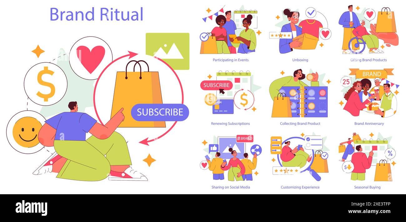 Brand Ritual concept. Engaging customer activities from event ...