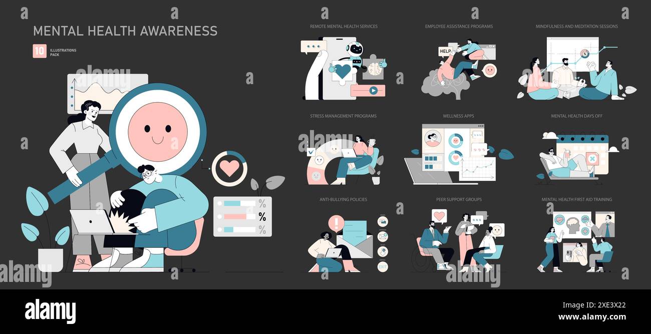 Mental Health Awareness set. Supportive initiatives and wellness strategies for emotional well ...