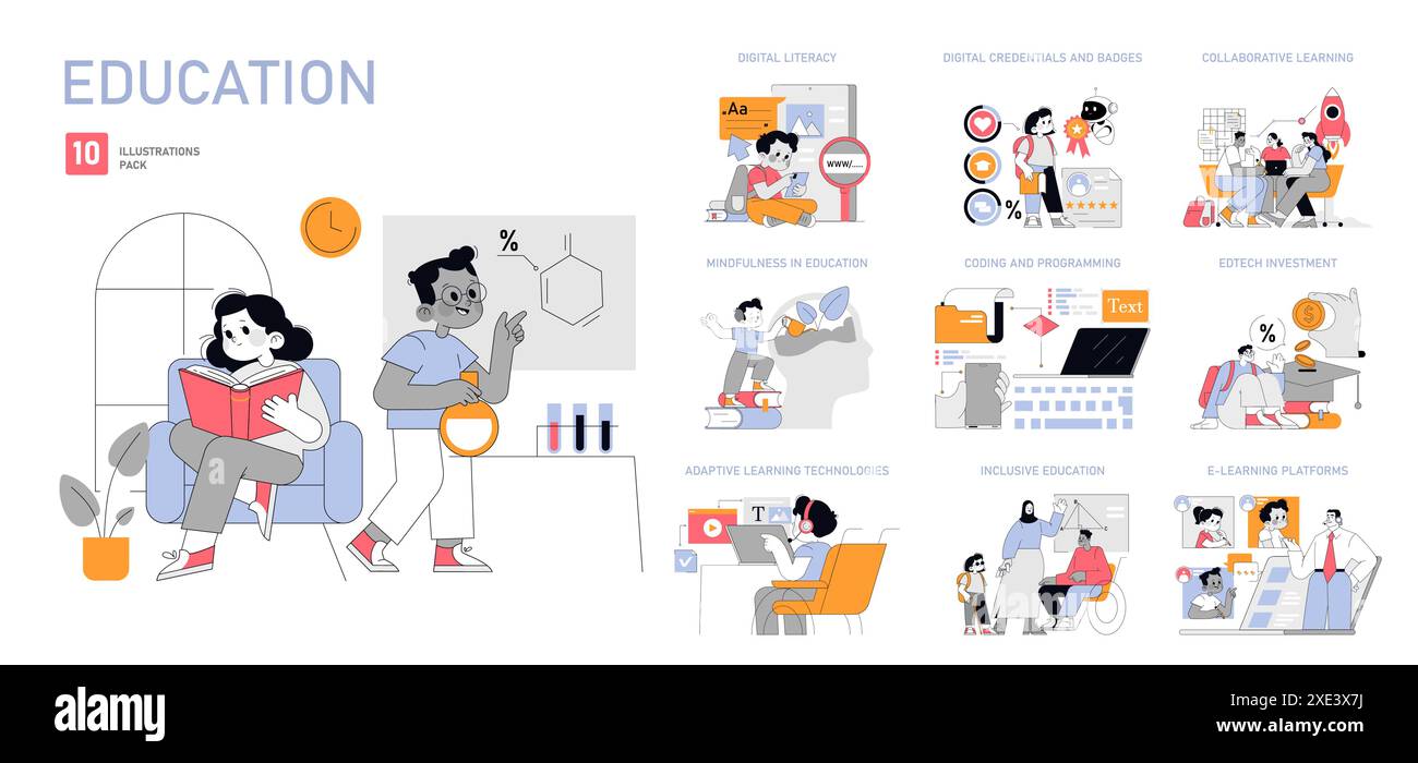 Education set. Modern learning environments and technologies showcased ...