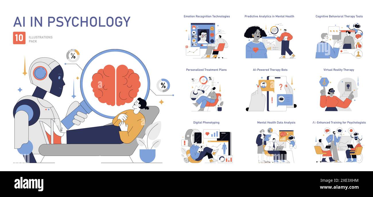 AI in Psychology set. Integration of artificial intelligence in mental health practices ...