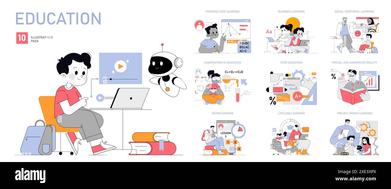 Education set. Modern learning methods and technologies. Personalized ...