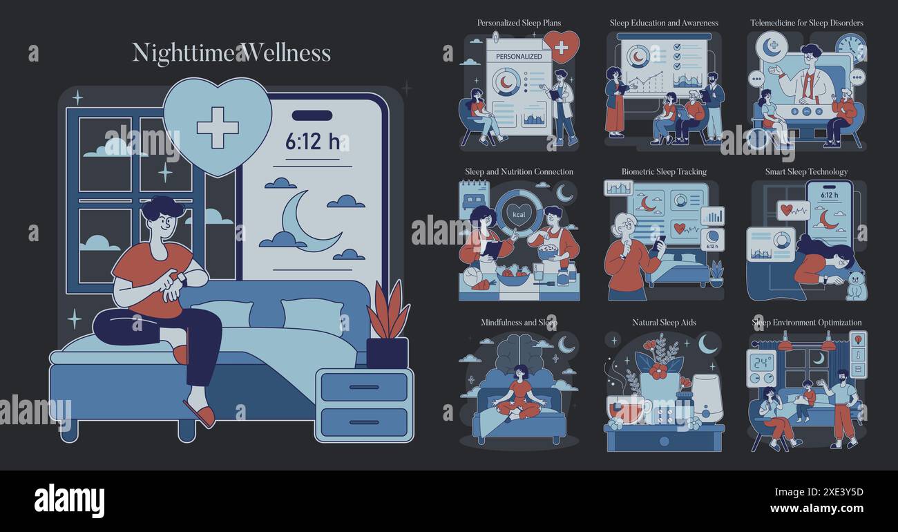Nighttime Wellness set. Integrating health technology into sleep ...
