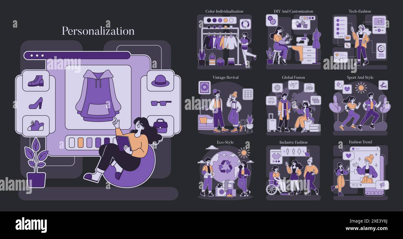 Personalization concept set. Custom fashion trends and eco-style ...