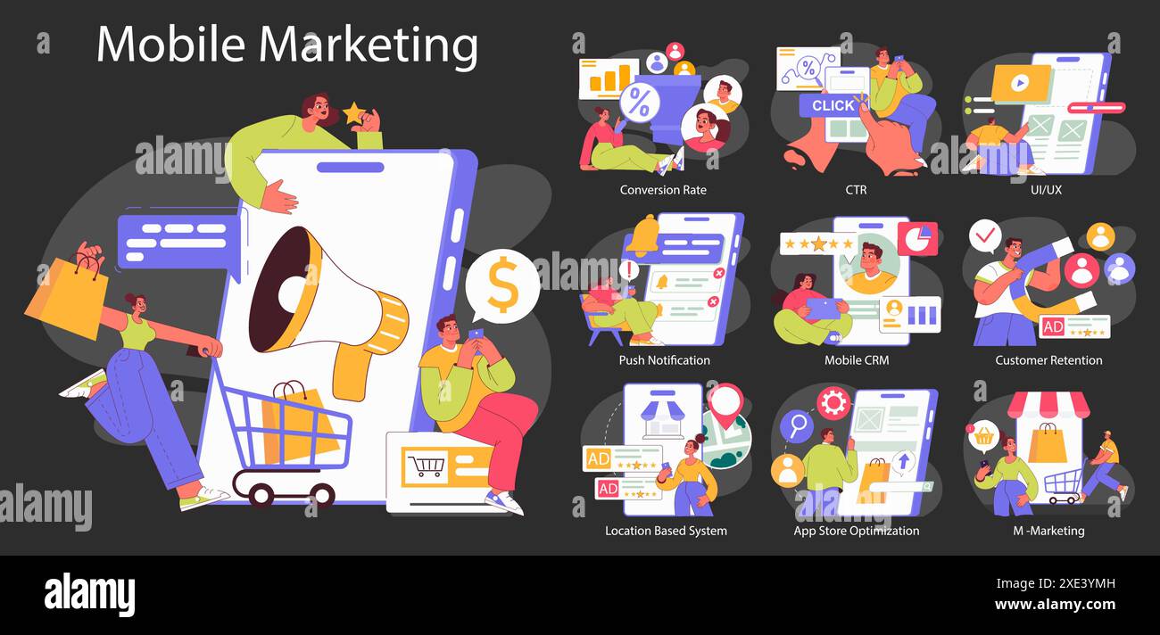 Mobile Marketing set. Exploring concepts like conversion rate, UI UX ...