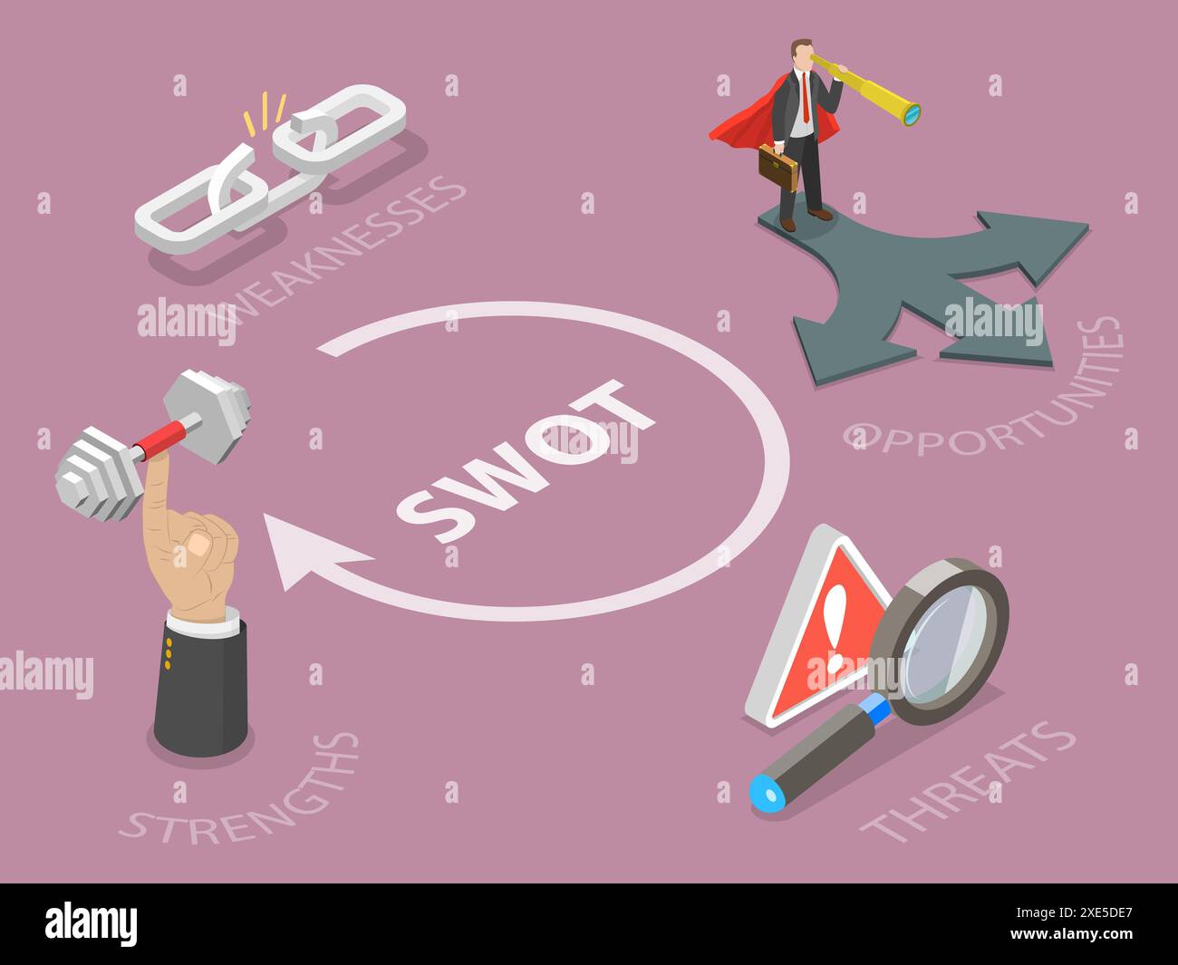Project management concept vector hi-res stock photography and images ...