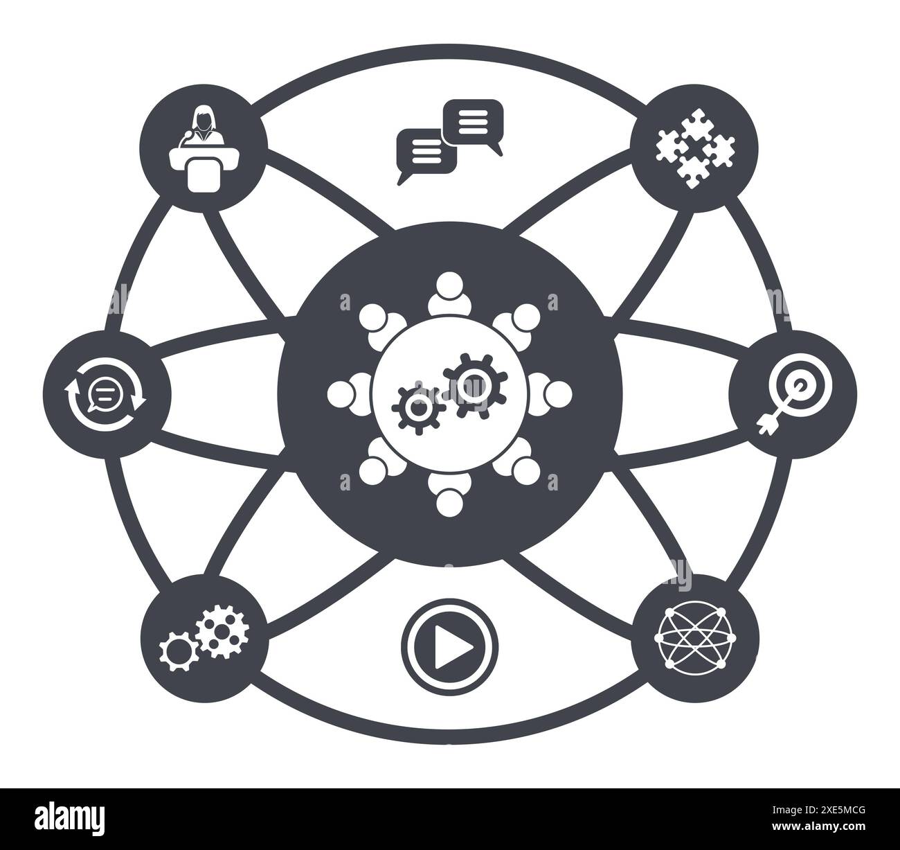 Concept of workshop with connected icons Stock Photo - Alamy