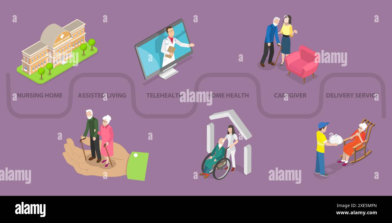 3D Isometric Flat Conceptual Illustration of Elderly Care, Social ...