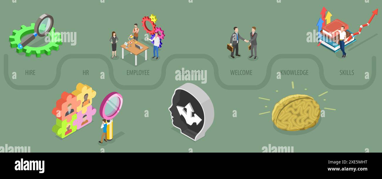 3D Isometric Flat Conceptual Illustration of Induction And Onboarding ...