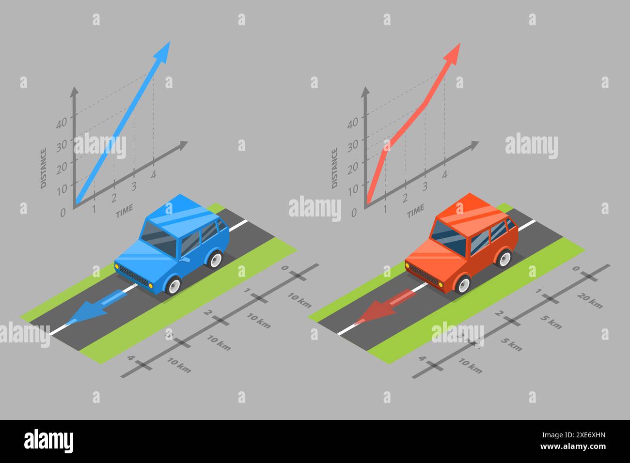 3D Isometric Flat Conceptual Illustration of Uniform And Non-uniform ...
