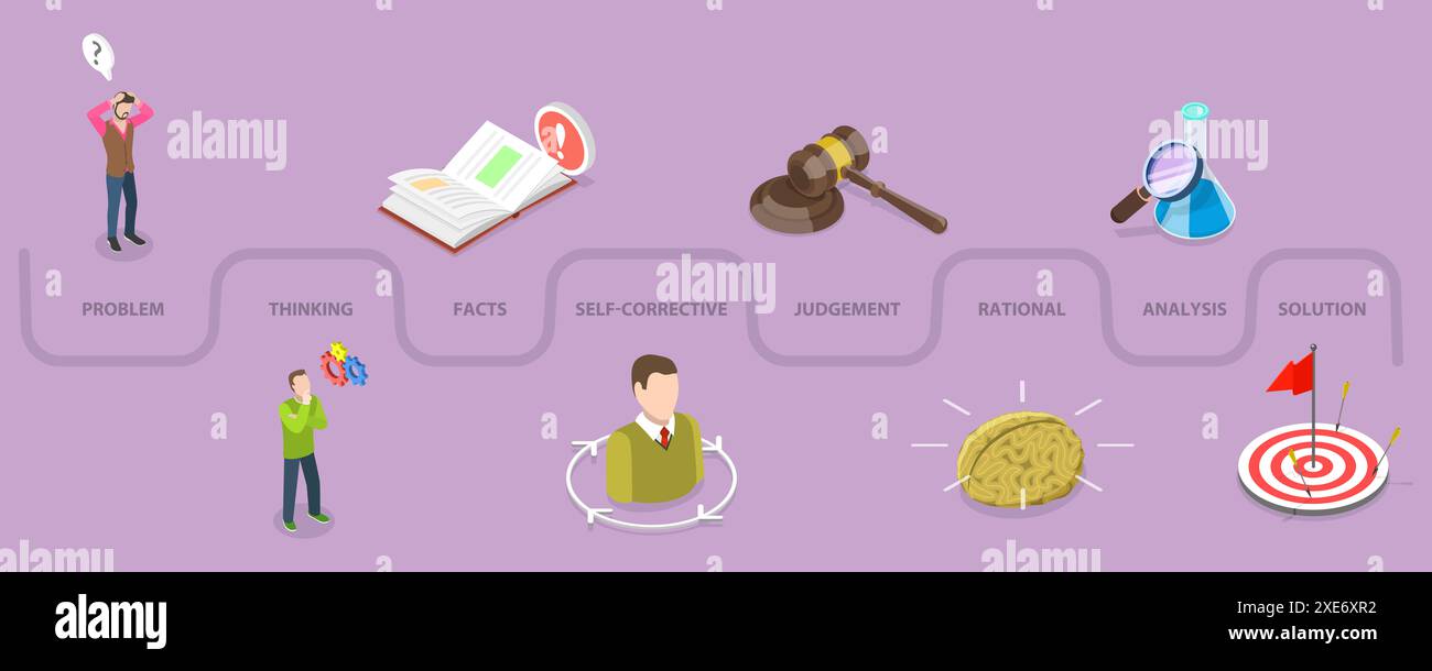 3D Isometric Flat Conceptual Illustration of Critical Thinking, Logic ...