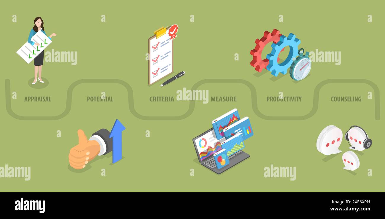 3D Isometric Flat Conceptual Illustration of Performance Appraisal ...