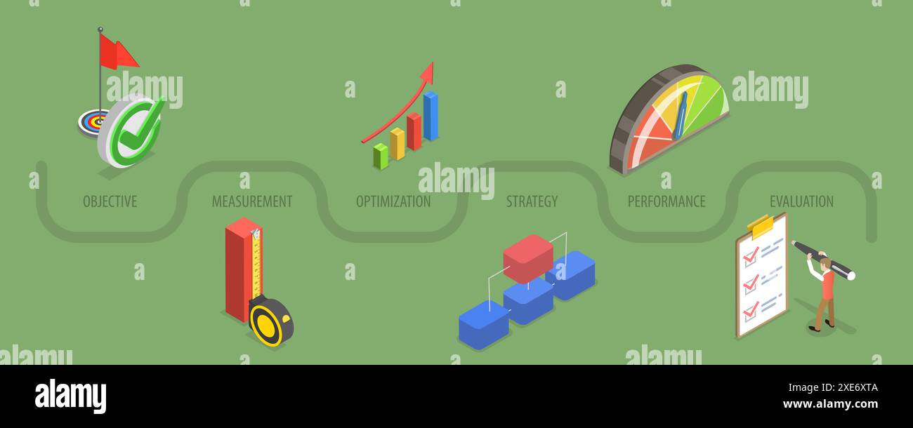 3D Isometric Flat Conceptual Illustration of KPI Key Performance ...