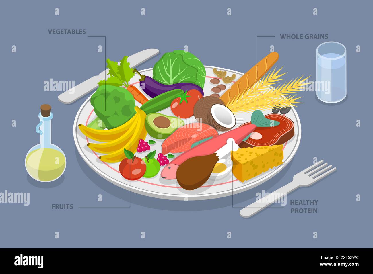 Balanced diet chart hi-res stock photography and images - Alamy
