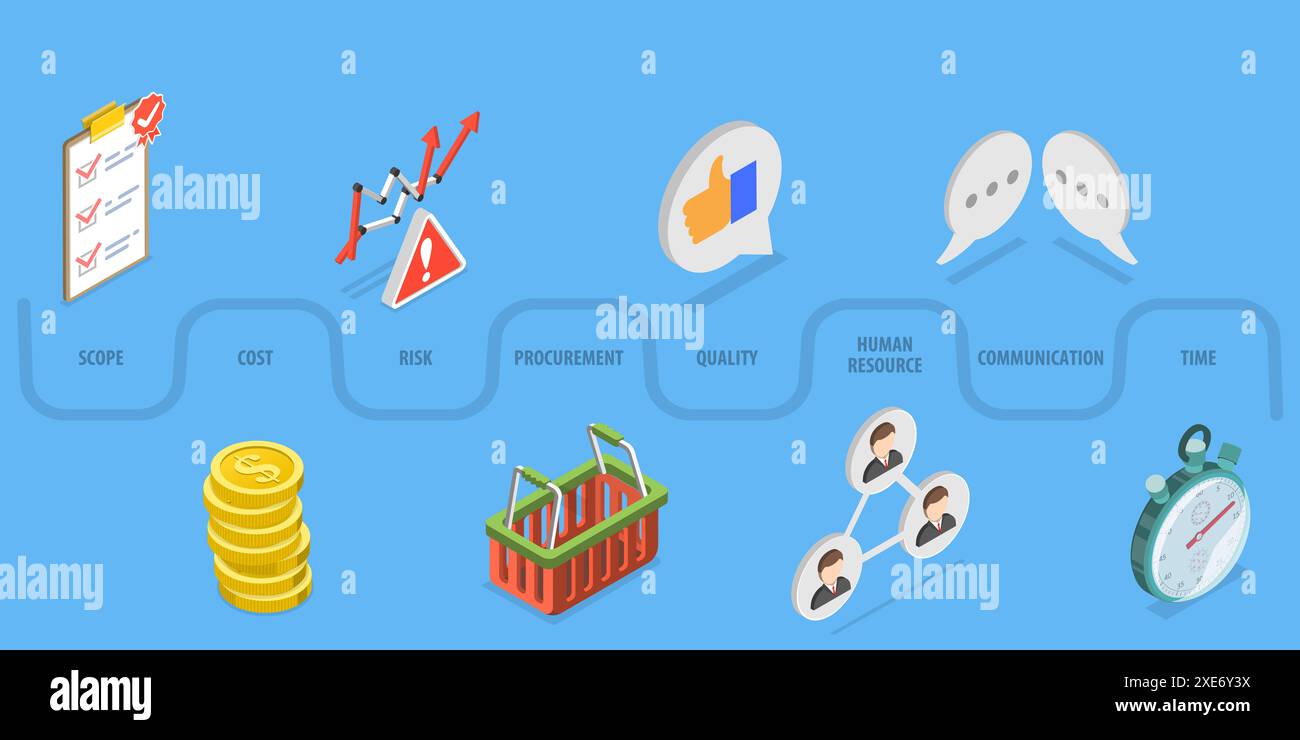 3D Isometric Flat Conceptual Illustration of Project Management ...