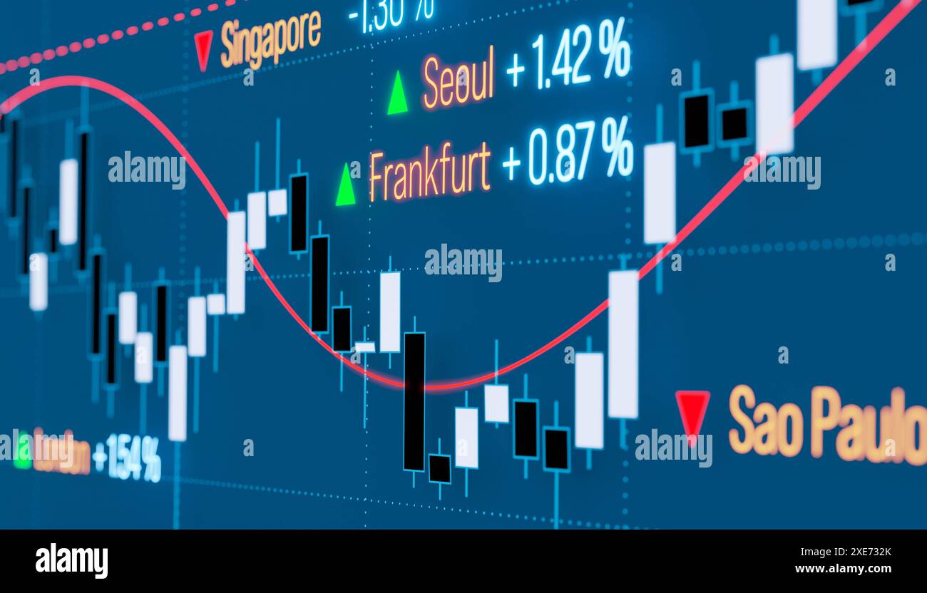 Stock market chart with global stock index information from Singapore ...