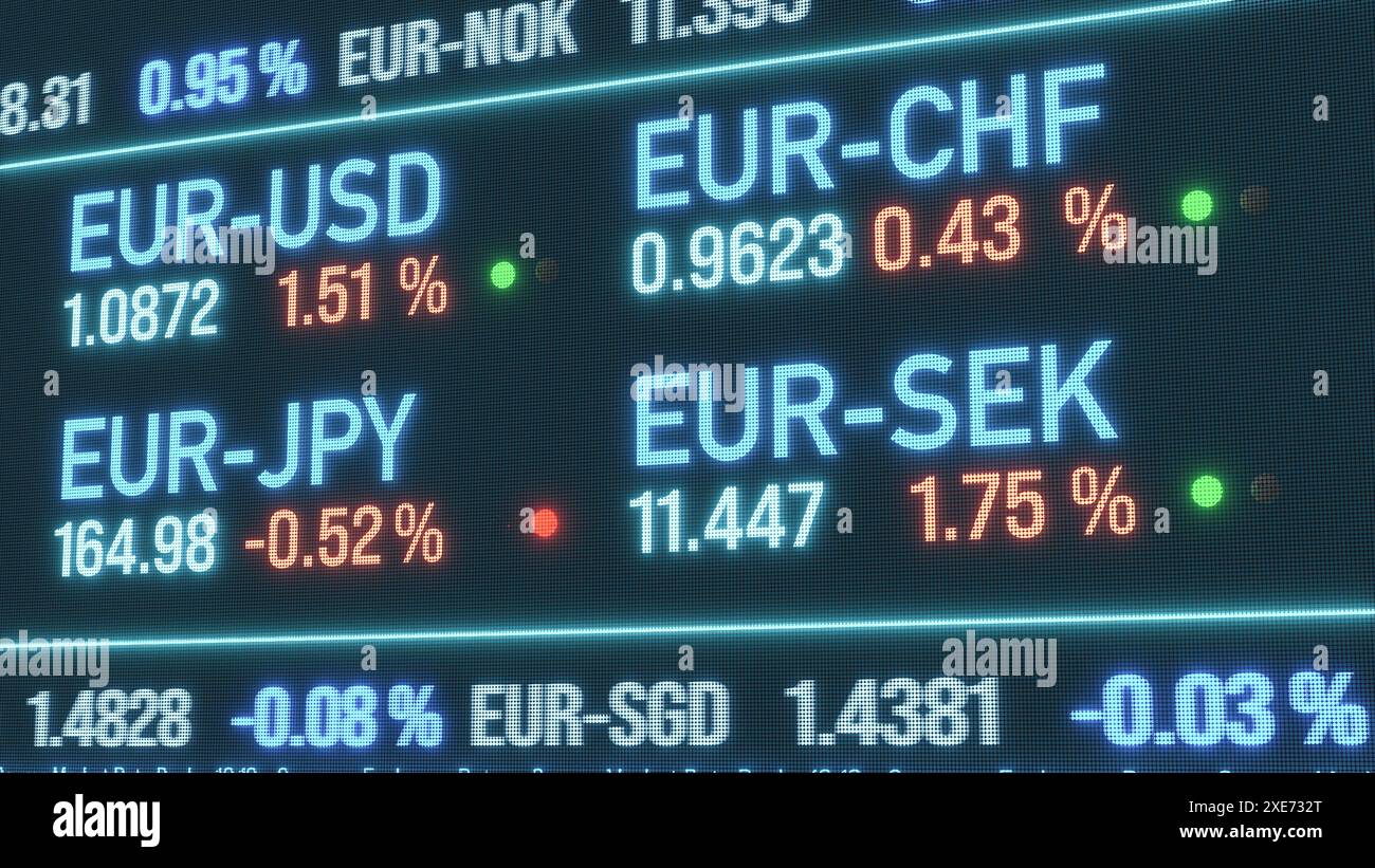 Stock market led screen hi-res stock photography and images - Alamy