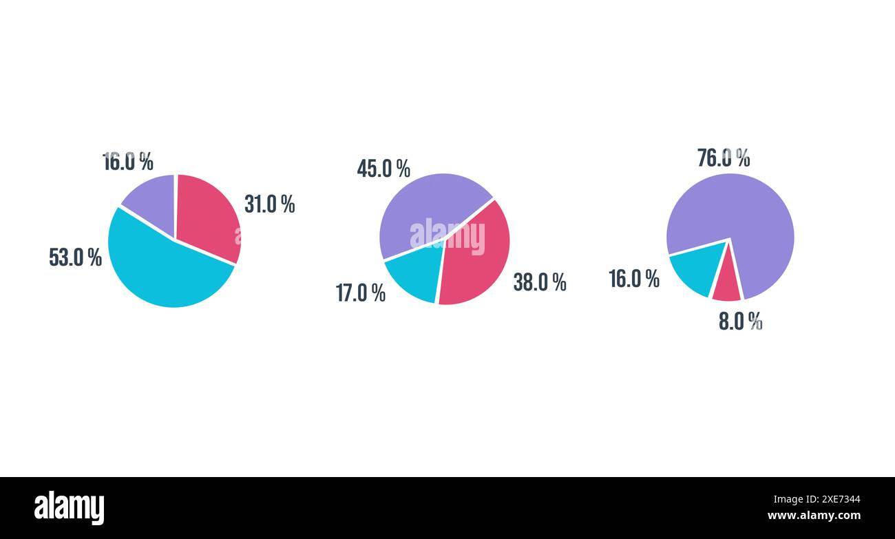 Three pie charts presentation with data. Three pie charts with data ...