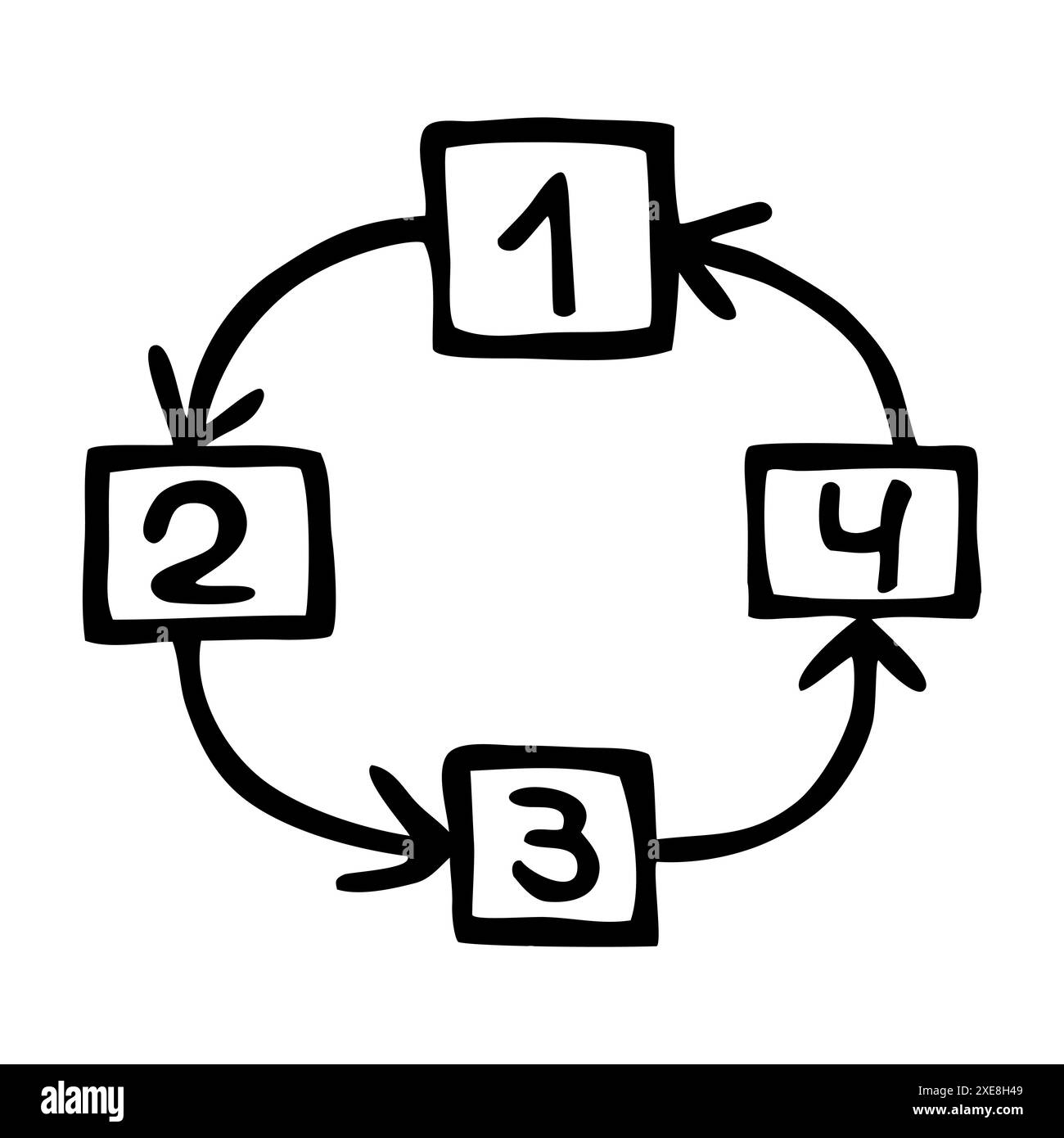 Workflow stage Black and White Stock Photos & Images - Alamy