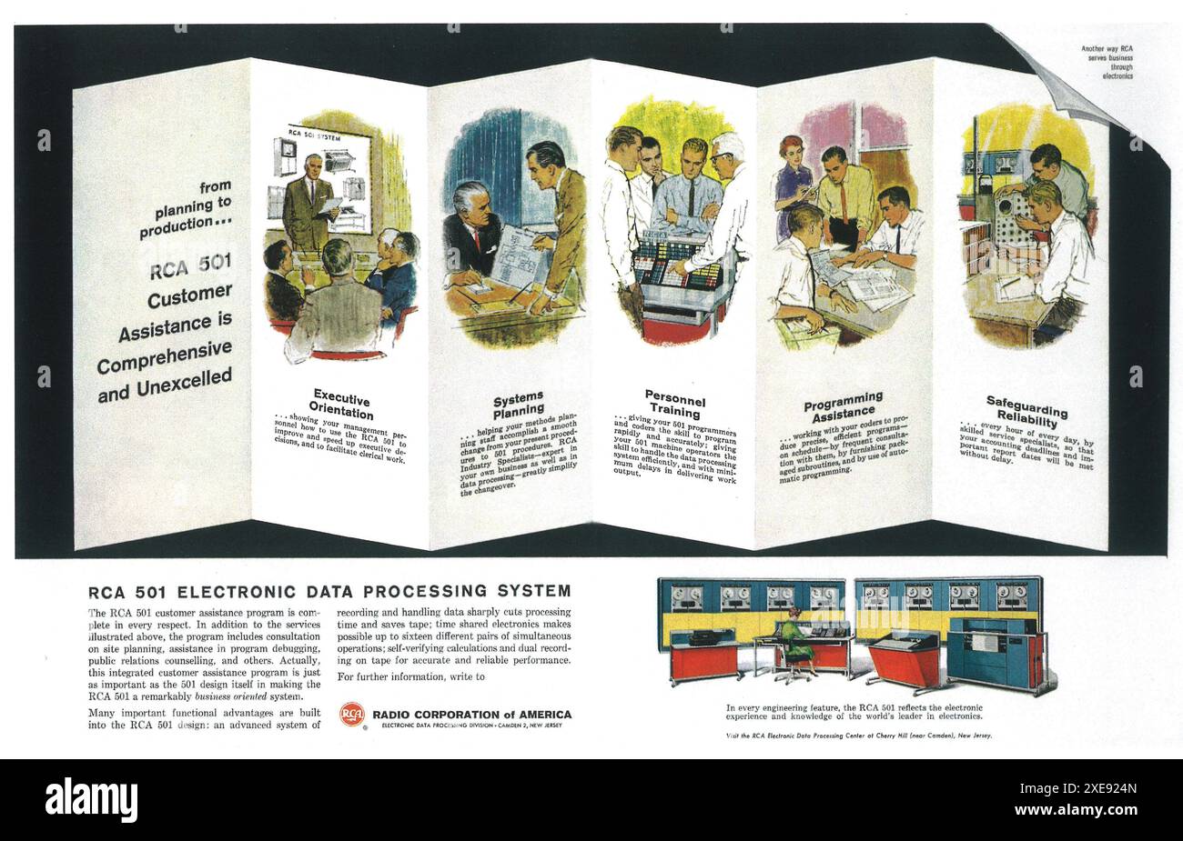 1960s computer woman Cut Out Stock Images & Pictures - Alamy