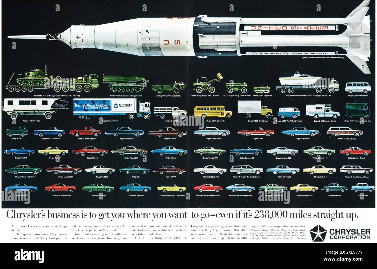 1968 Chrysler Corporation full transportation line-up with Saturn 1 ...