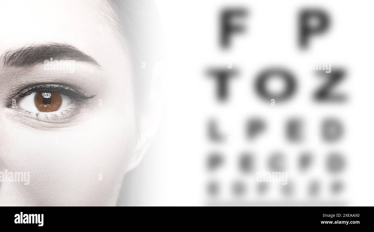 Snellen chart and closeup of woman's eye on white background, banner ...
