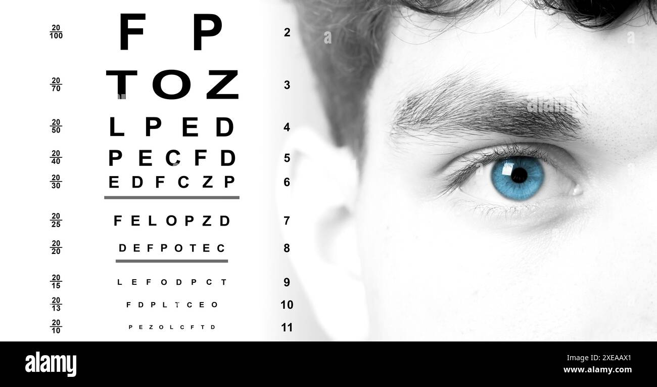 Snellen chart and closeup of man's eye on white background, banner ...