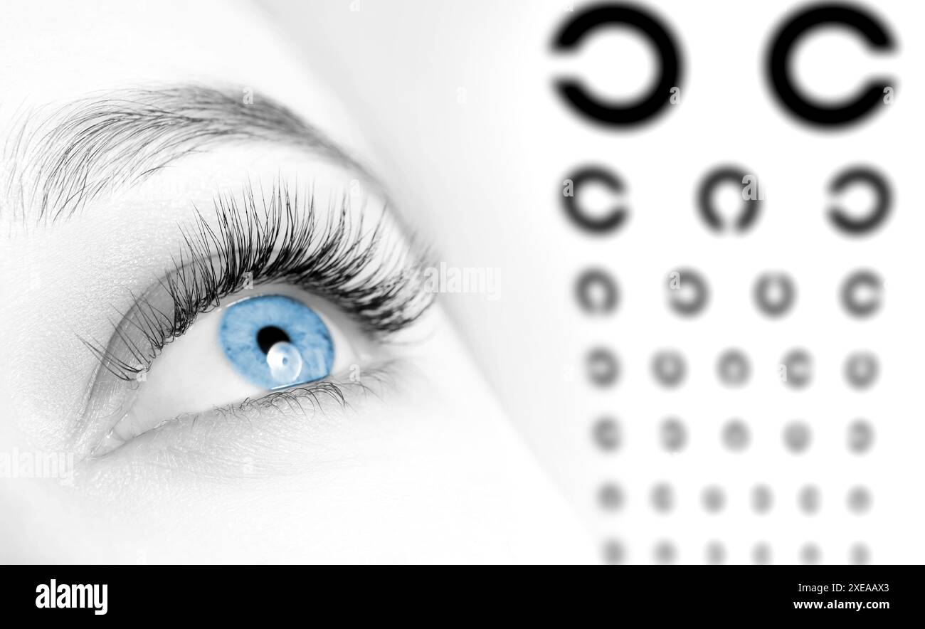 Landolt ring chart and closeup of woman's eye on white background ...