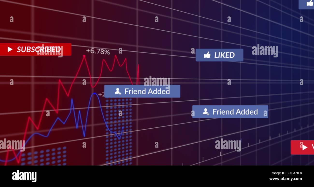 Overlaying financial stock market graph, digital social media ...