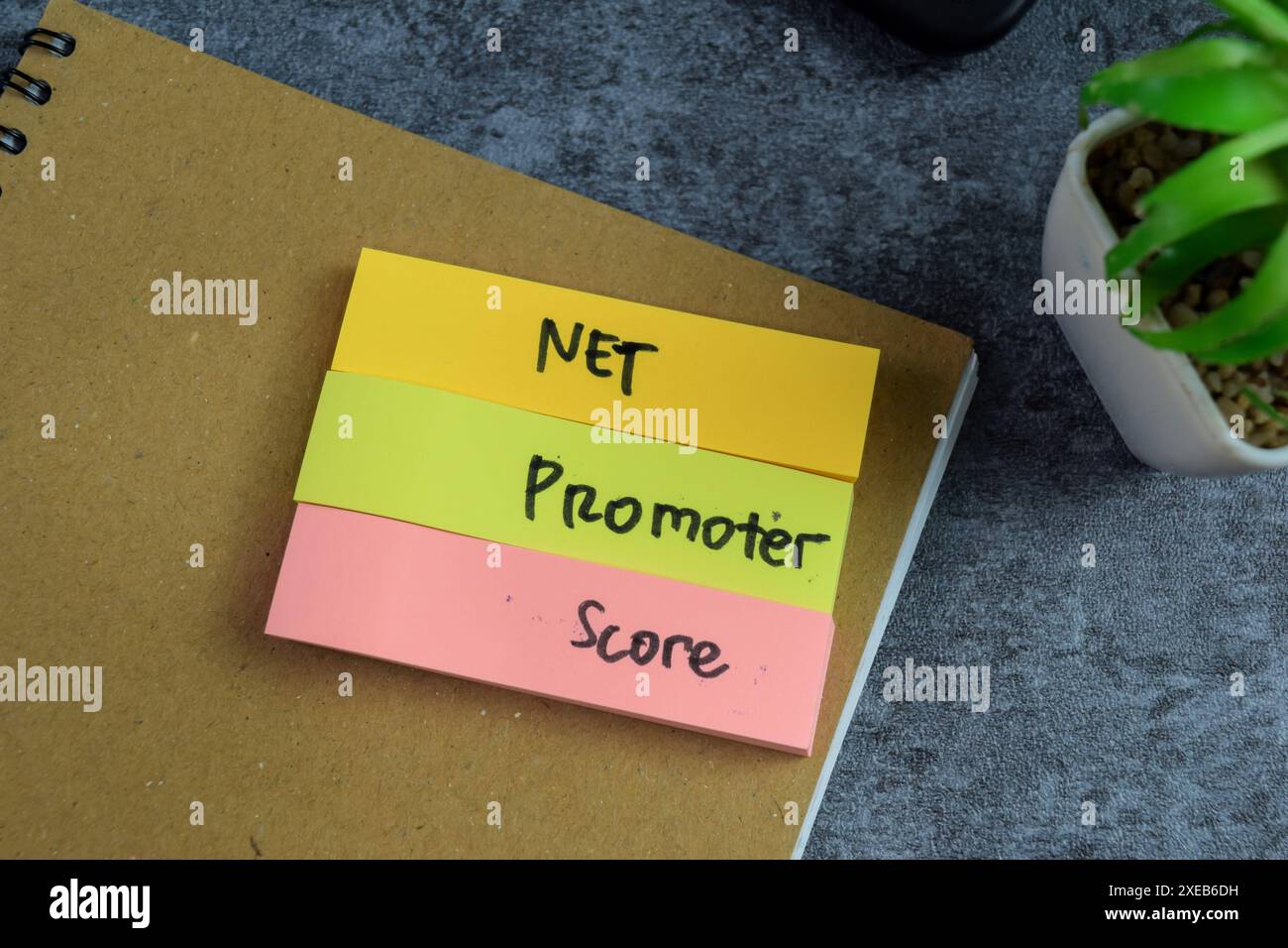 Net promoter score chart hi-res stock photography and images - Alamy