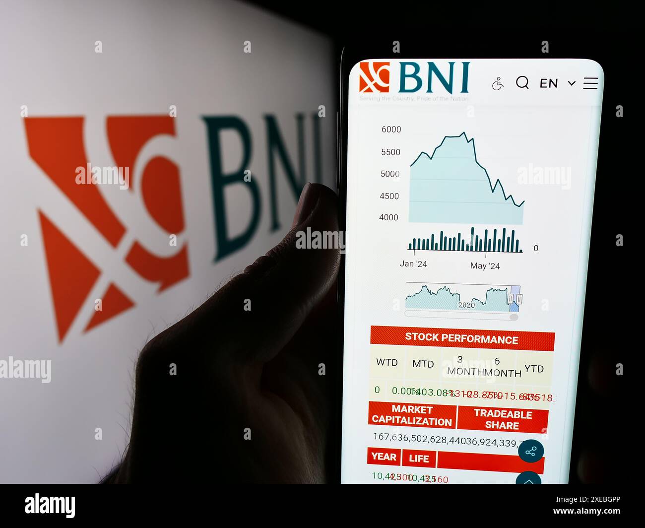 Bni logo hi-res stock photography and images - Alamy