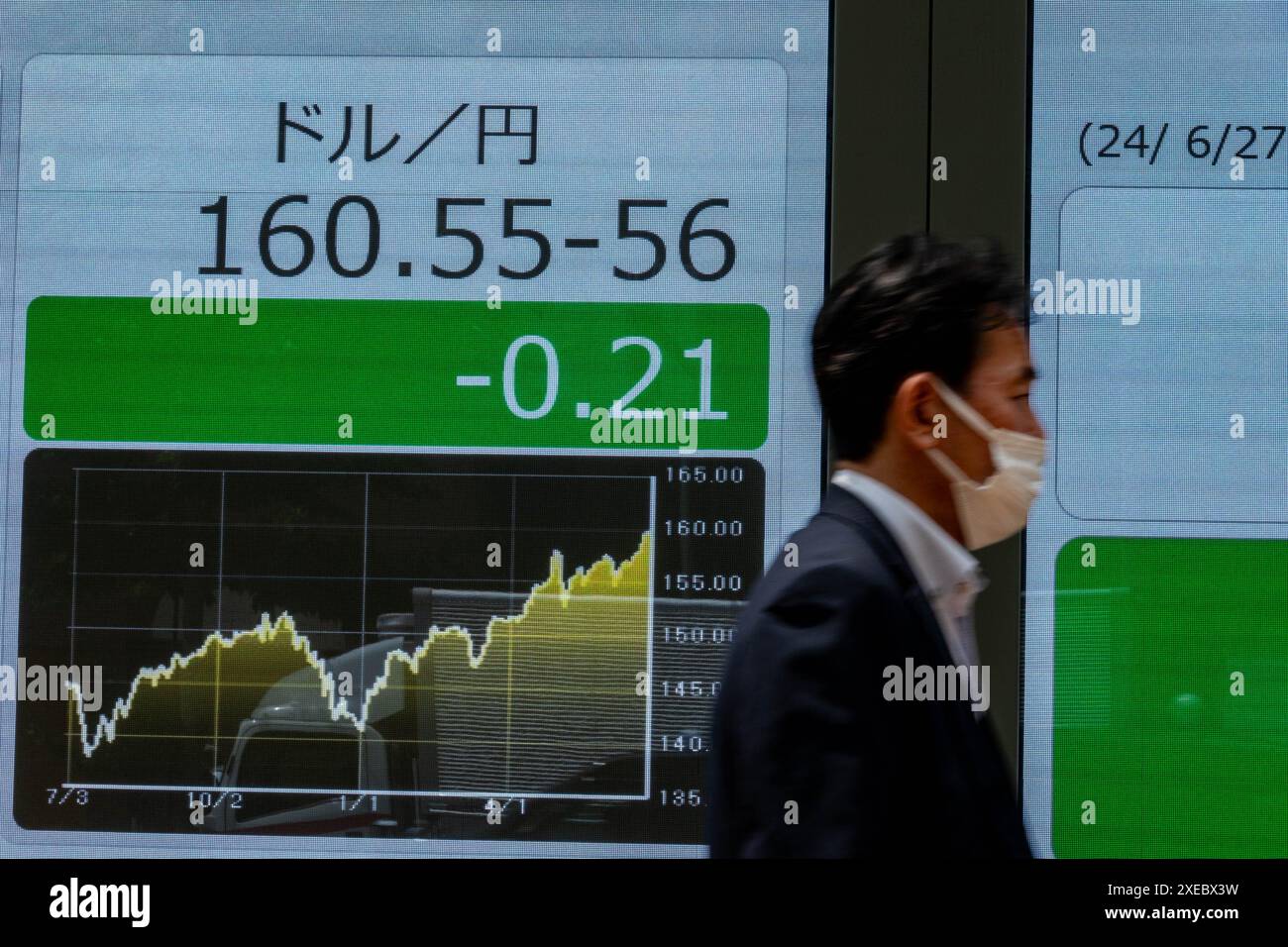 Time in new york tokyo hi-res stock photography and images - Alamy