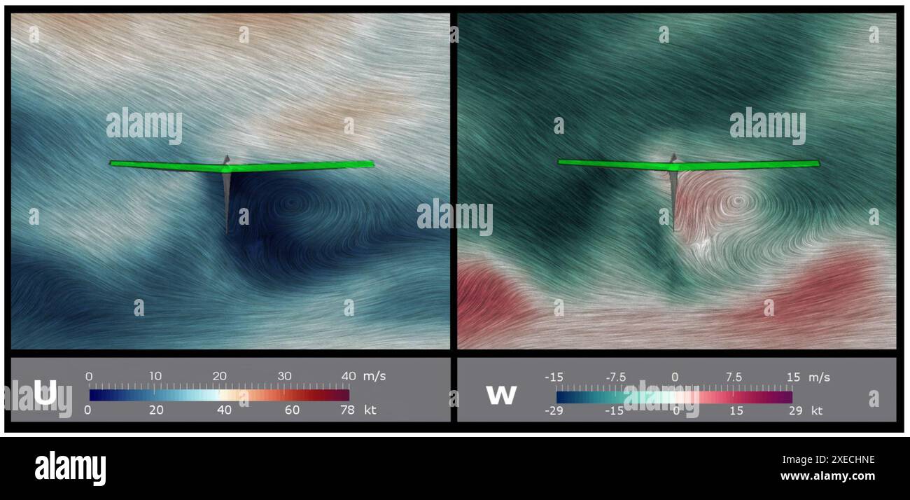 Wind simulation hi-res stock photography and images - Alamy
